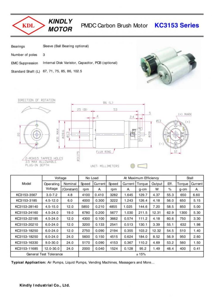 KC3153 – 建誼實業有限公司
