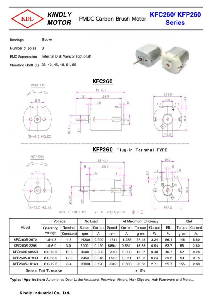 KFC260/KFP260 – 建誼實業有限公司