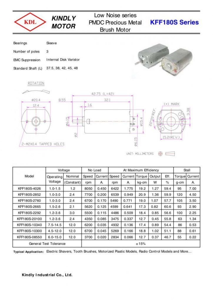 DC motor series for automation – 建誼實業有限公司